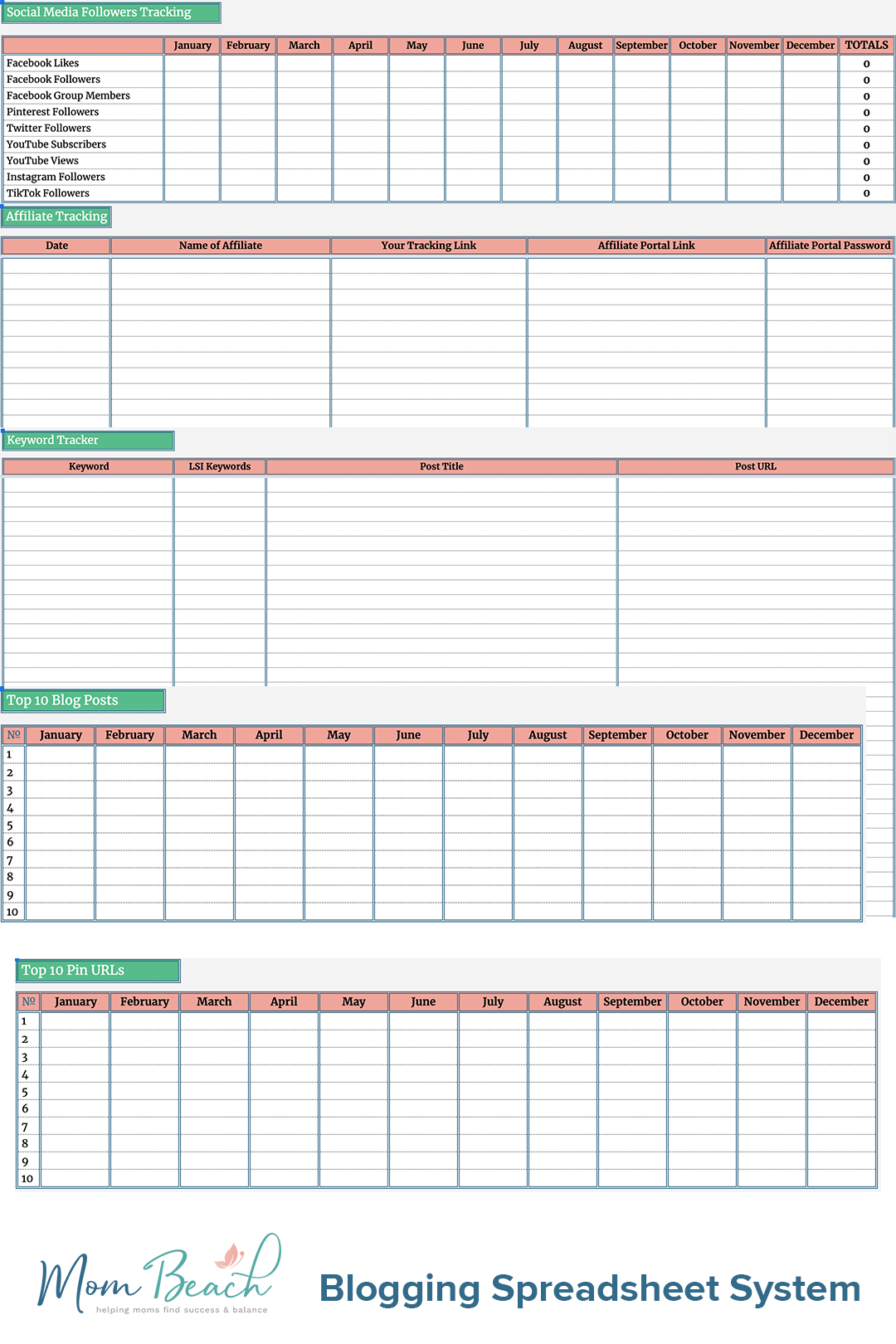 Mom Beach Blogging Spreadsheet System