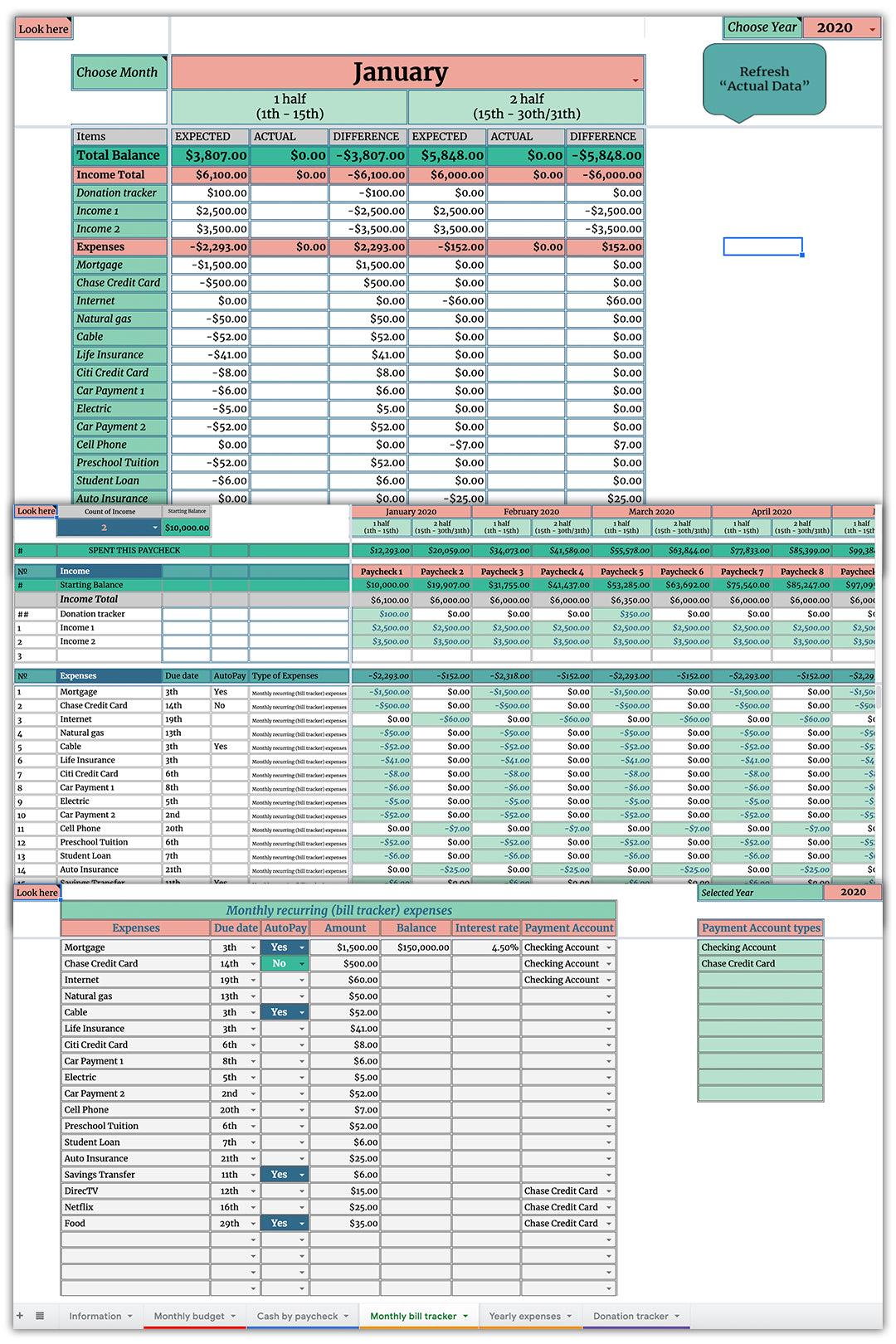 Mom Beach Monthly Budget Spreadsheet